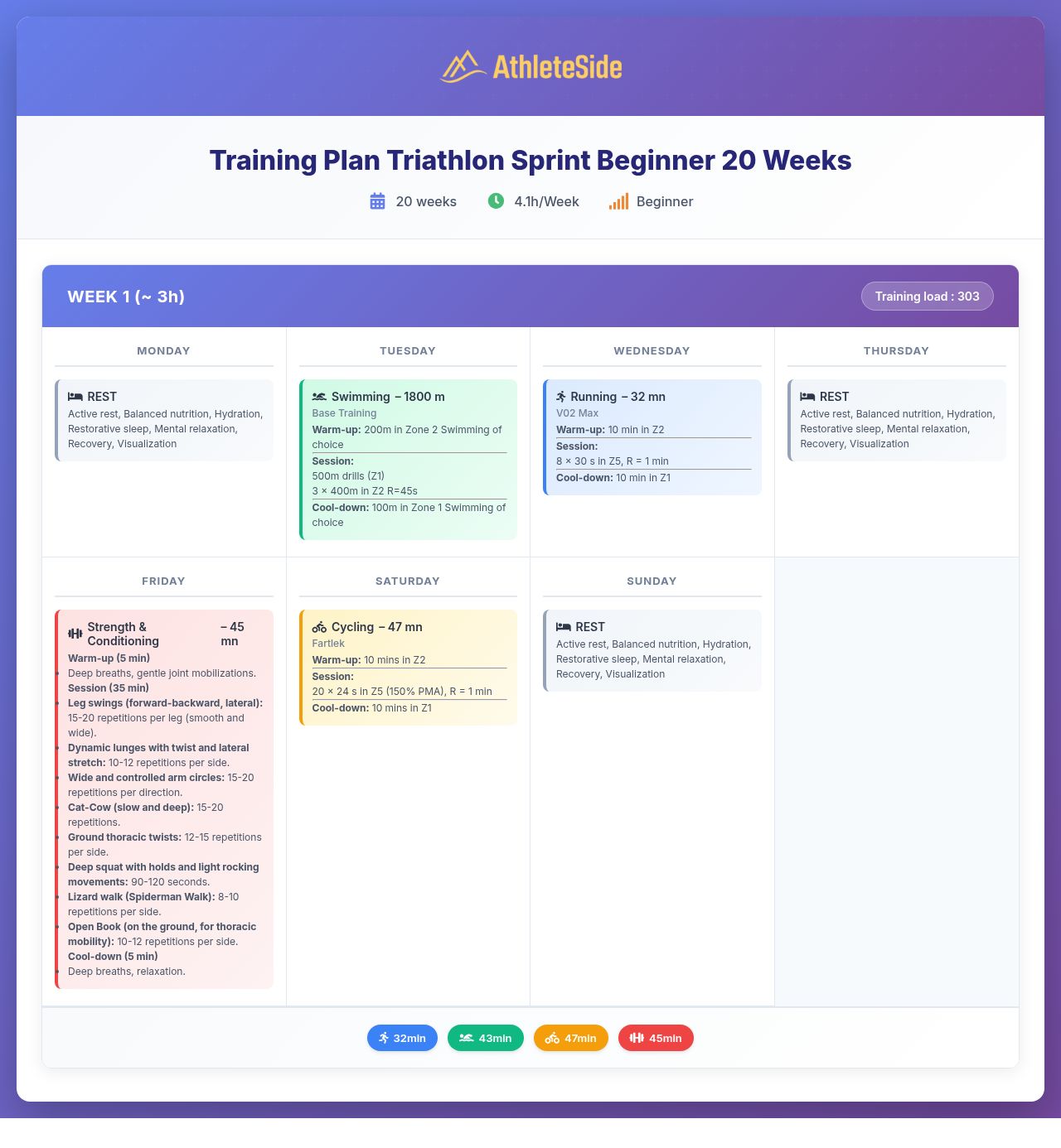 Training plan Triathlon Sprint Beginner 20 Weeks